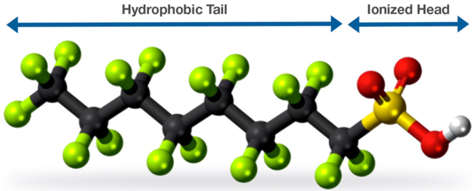 Capitalizing on Evolving PFAS Removal Options | Newterra
