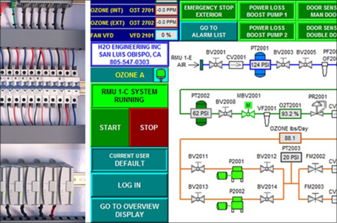 Automation, Controls and Telemetry | Newterra