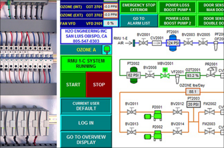 Automation, Controls and Telemetry | Newterra